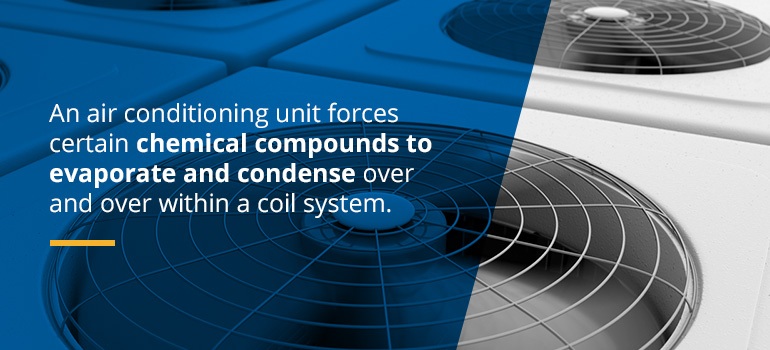 What's an Air Conditioning Wet/Float Switch? | AC Services