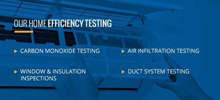 What's an Air Conditioning Wet/Float Switch? | AC Services