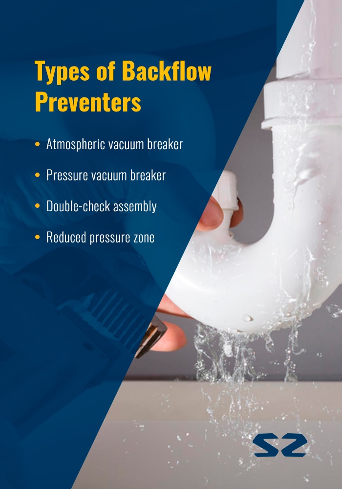 Certified Backflow Preventer Testing | Chester & Lancaster County