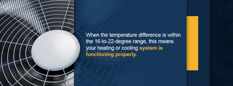 Supply Vs. Return Air Vents - Summers & Zim's